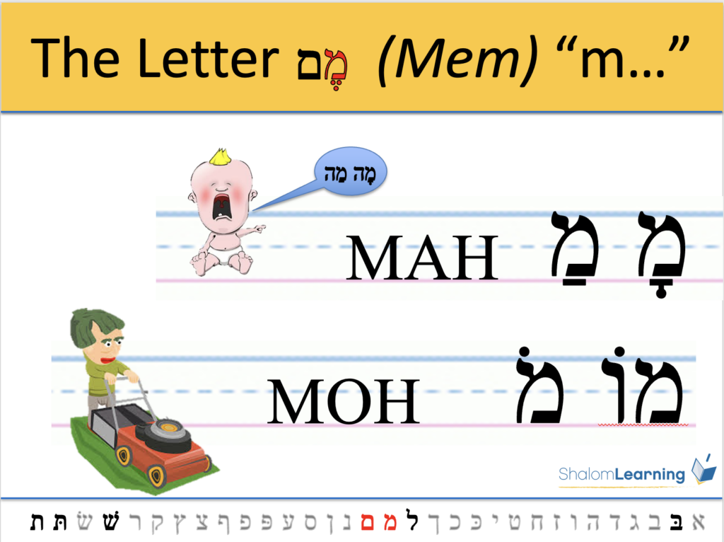 Flexible Hebrew Education Programs for Grades 3-7 | ShalomLearning