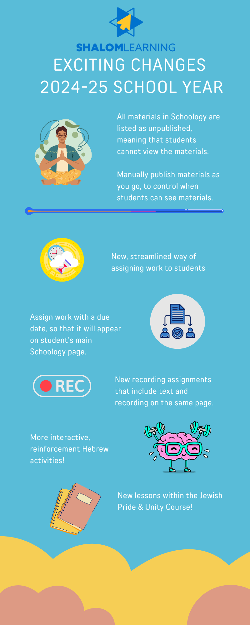 What’s New for the 2024-2025 ShalomLearning School Year | ShalomLearning